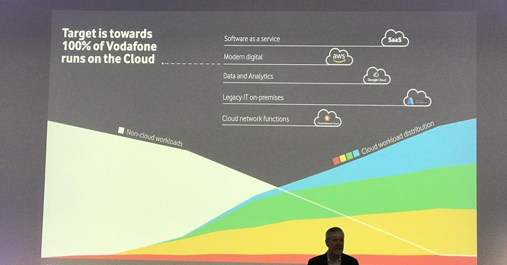 Michelle Donegan - Journalist Profile - Intelligent Relations