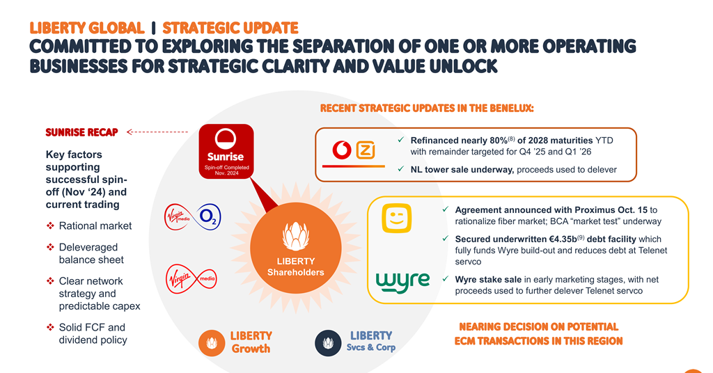 VodafoneZiggo facing ‘uncertain journey’, but turnaround path beginning ...