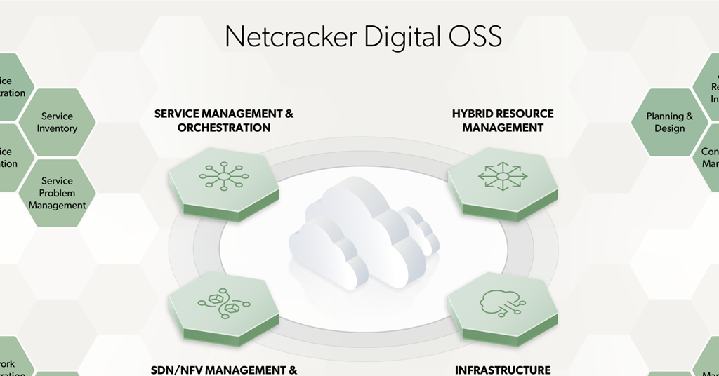 Vivo automates order management with Netcracker | Premium | TelcoTitans.com